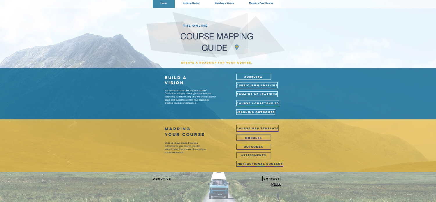 Map Your Course with “Backward Design” – Center for Education ...