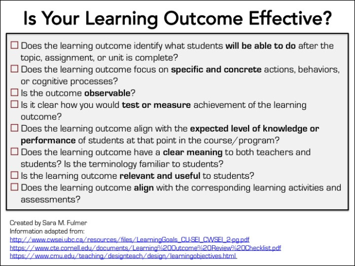 Learning Outcome